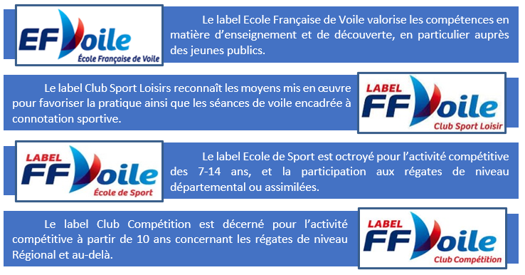 VIE DU CLUB – Neovent